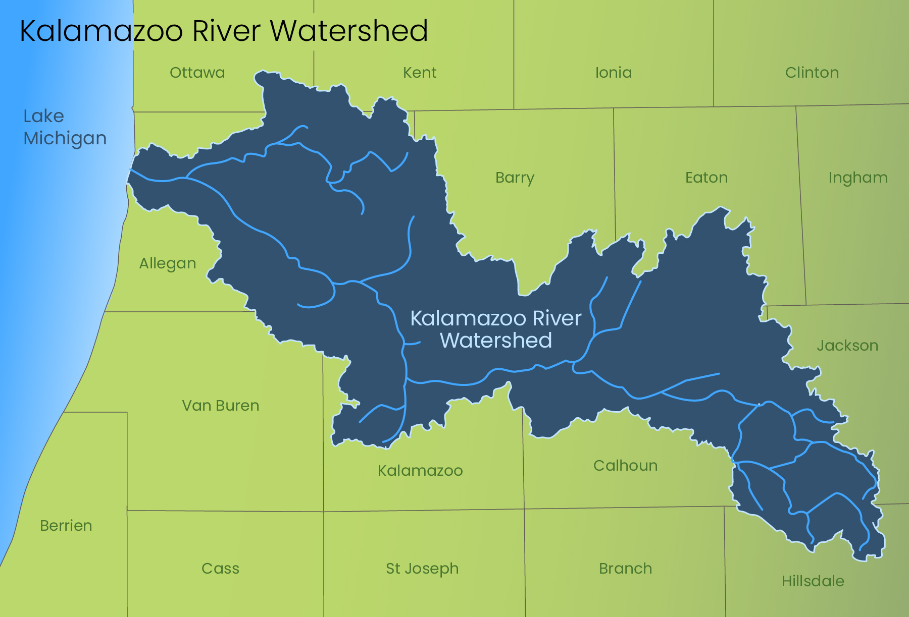 Kalamazoo River – KRWC